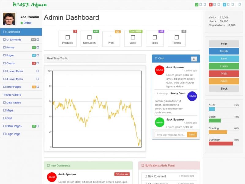 Panel de control archivos - Plantillas HTML Gratuitas