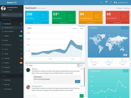 Panel de control archivos - Plantillas HTML Gratuitas